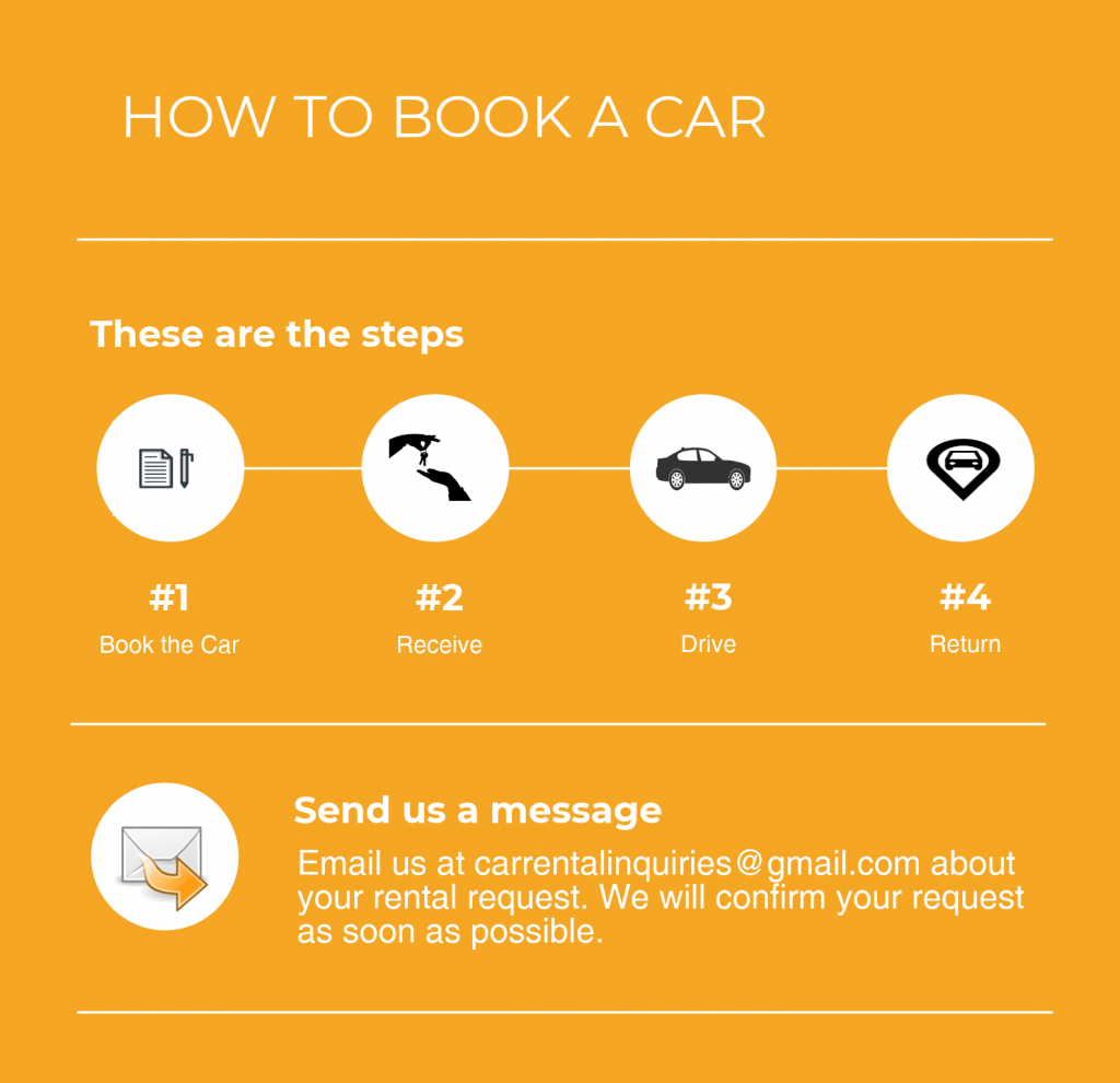 Affordable Car Rental in Manila | RentCarManila.com
